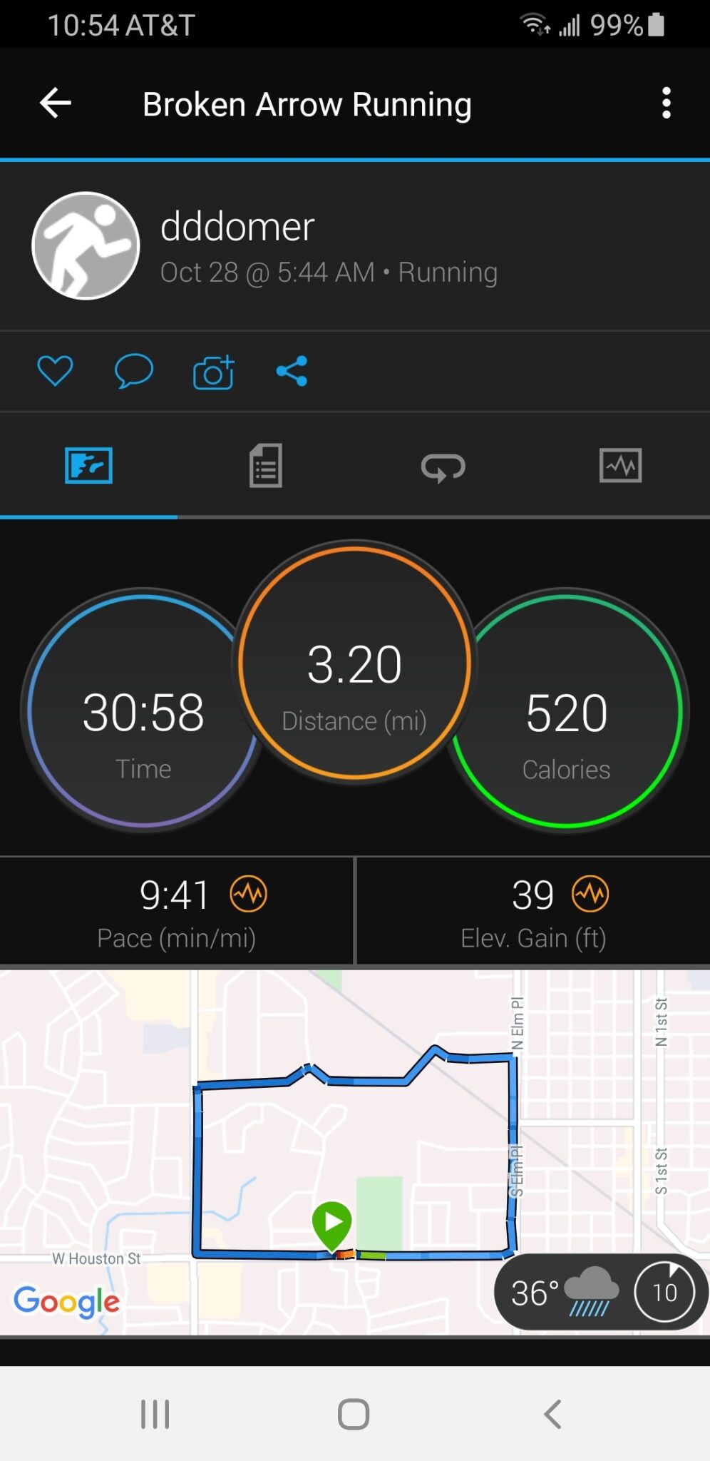 Gold Rush 5K 2020 – Missouri S&T 150